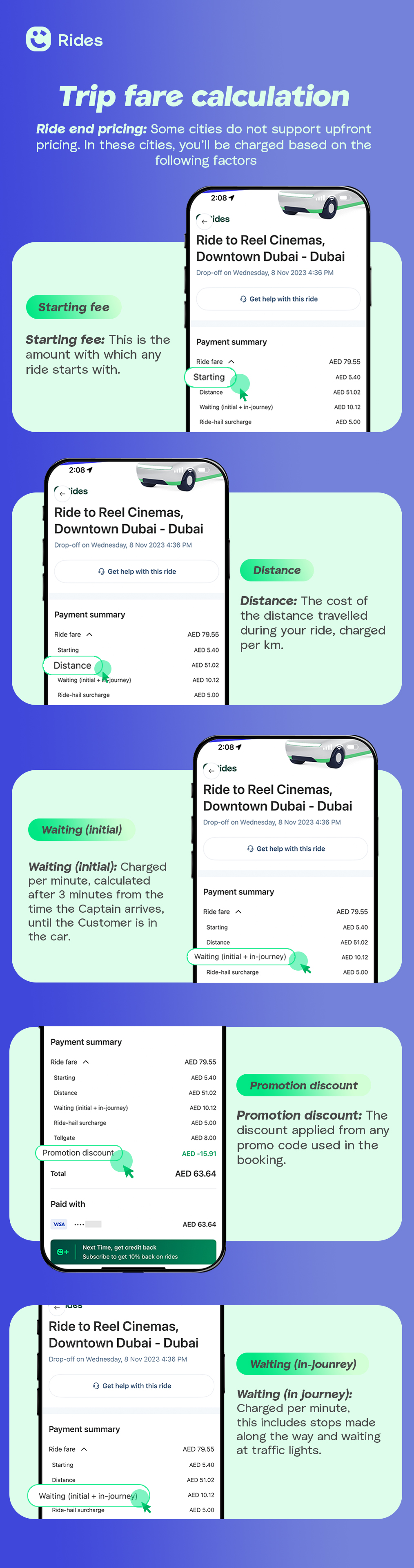 Trip fare calculation – Careem