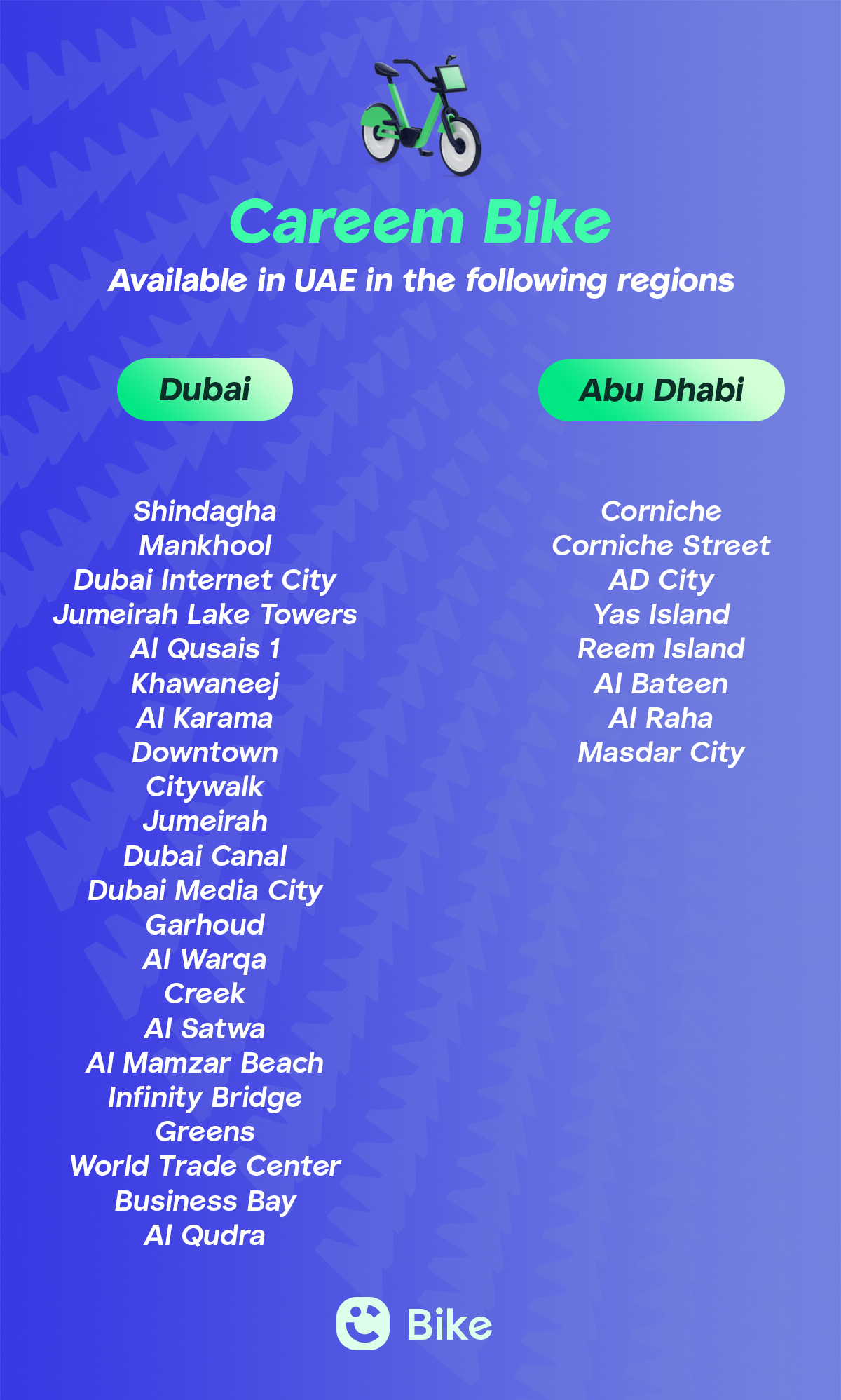 Available locations – Careem